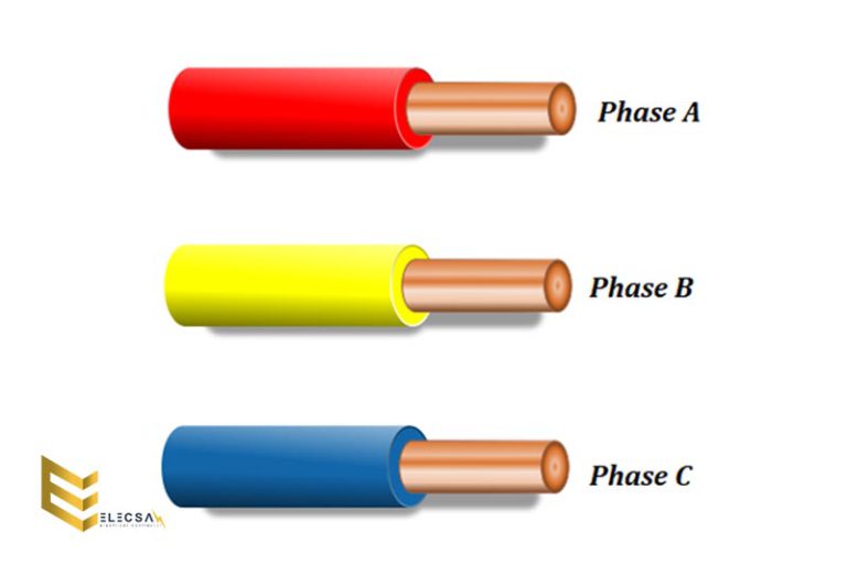 What is Three-Phase electricity? uses, Pros and Cons