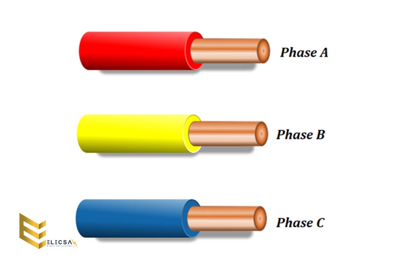 What is Three-Phase electricity? uses, Pros and Cons
